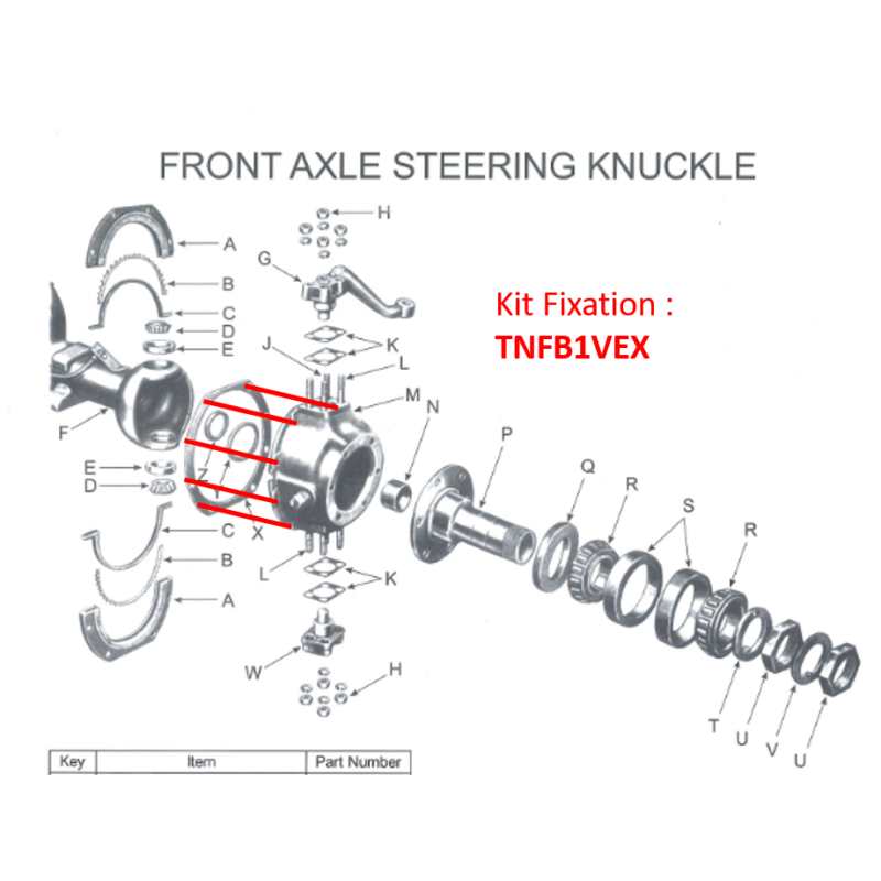 A.A. Marked Knuckle Bolt Set