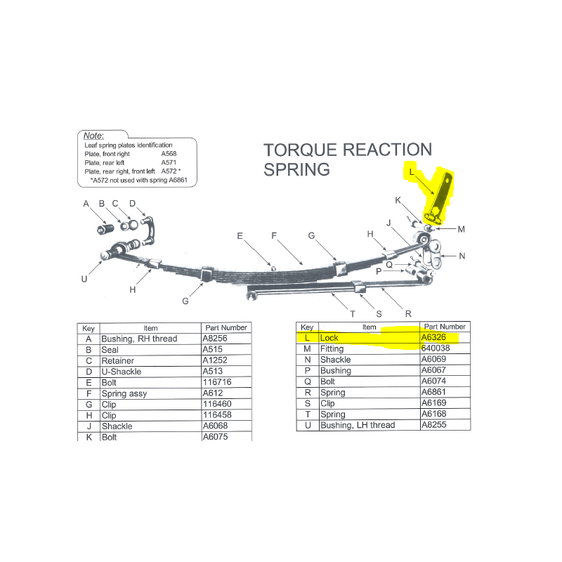 Torque Reaction Spring Locking Plate